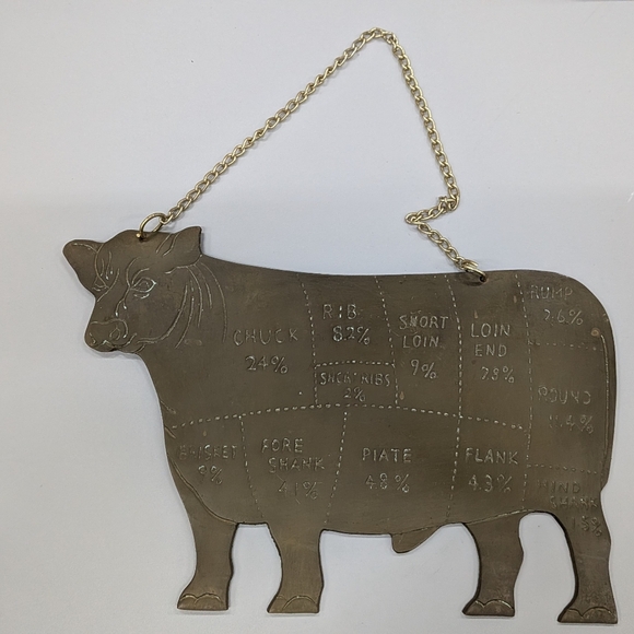 Wall Decor | Vintage Brass Butchers Cut Chart Wall Decor | Poshmark